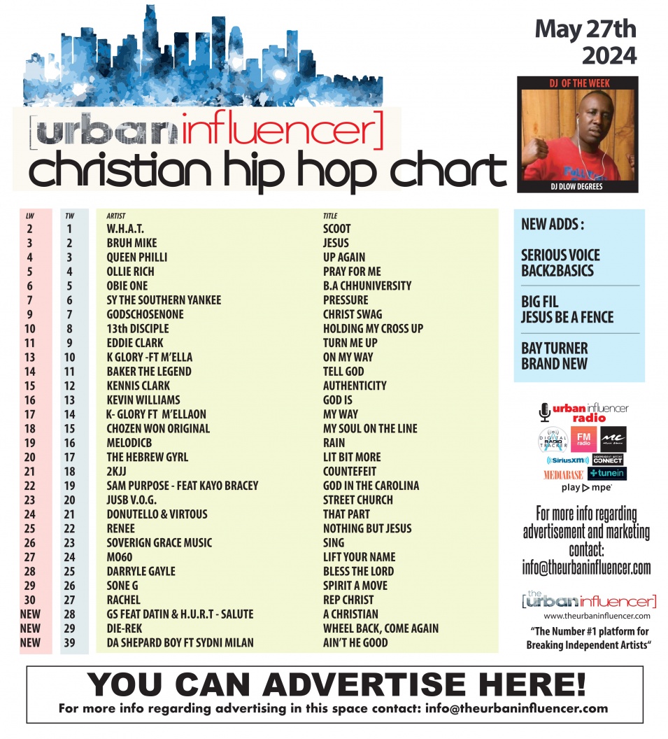 Christian Hip Hop Chart: May 27th 2024