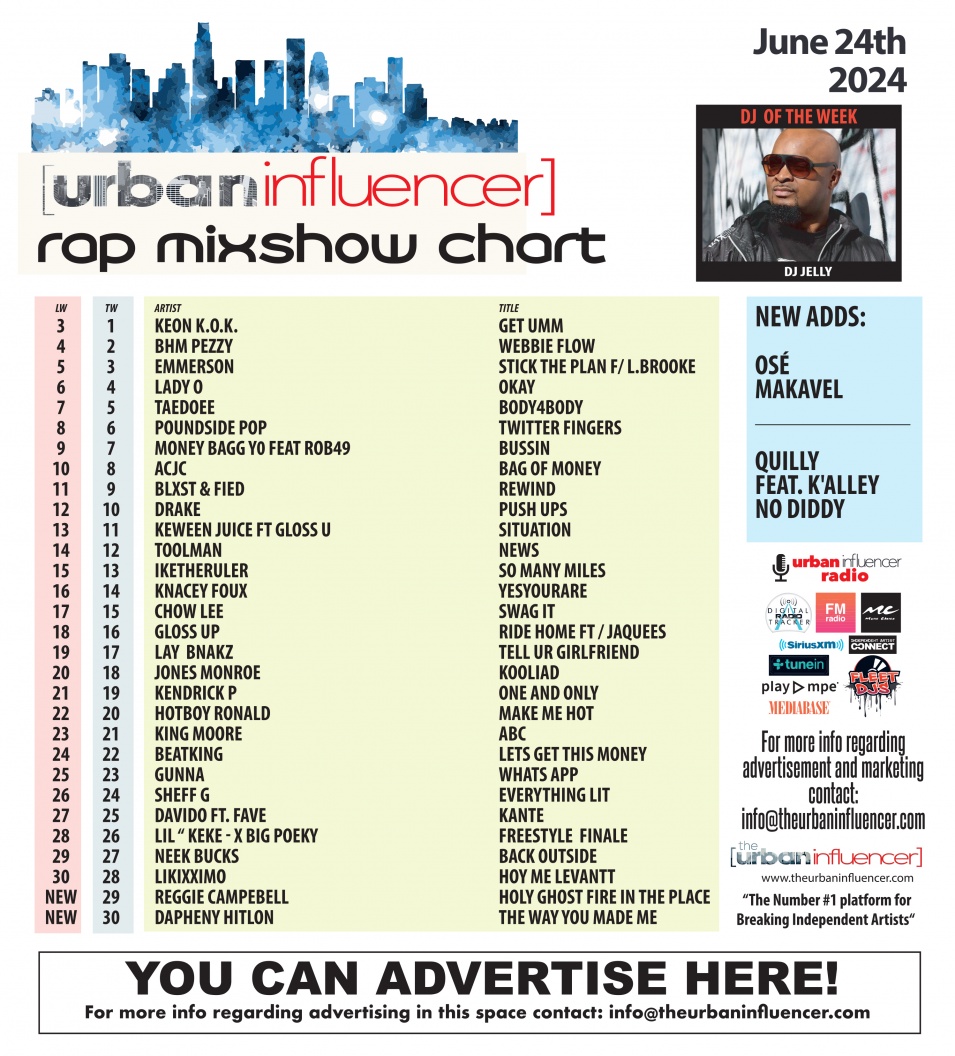Rap Mix Show Chart: Jun 24th 2024