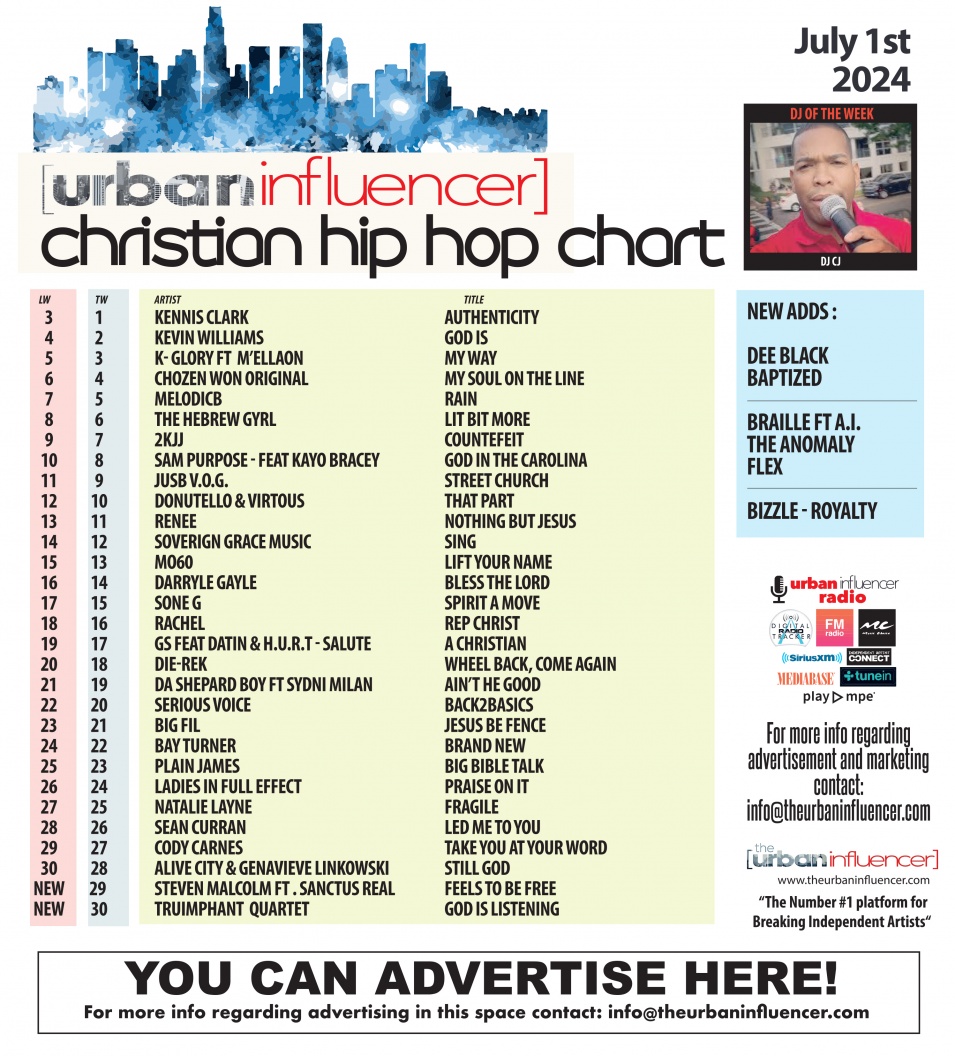 Christian Hip Hop Chart: Jul 1st 2024