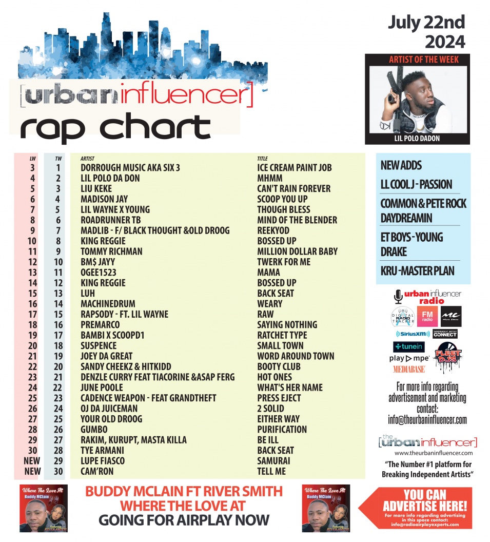 Rap Chart: Jul 22nd 2024