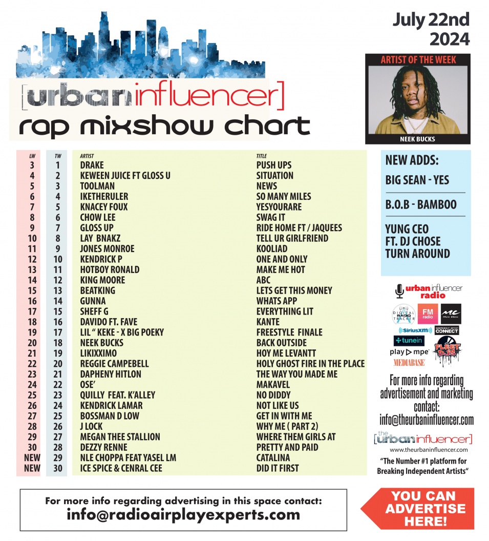 Rap Mix Show Chart: Jul 22nd 2024