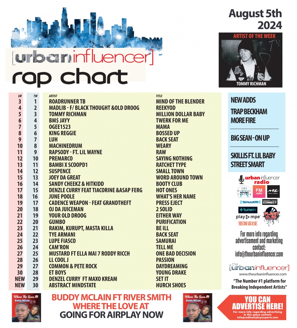 Rap Chart: Aug 5th 2024