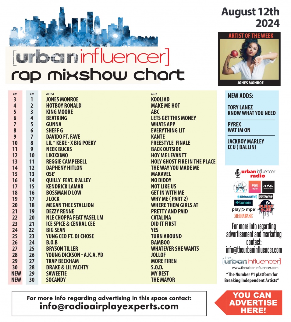 Rap Mix Show Chart: Aug 12th 2024