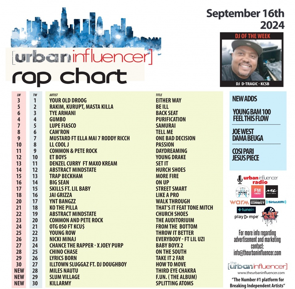 Rap Chart: Sep 16th 2024