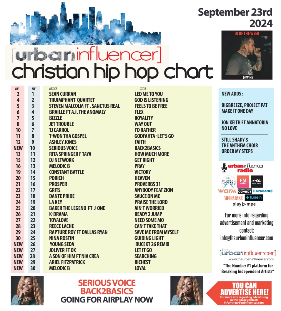 Christian Hip Hop Chart: Sep 23rd 2024