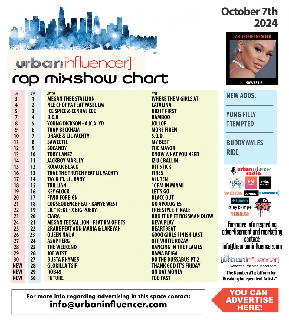 Rap Mix Show Chart: Oct 7th 2024