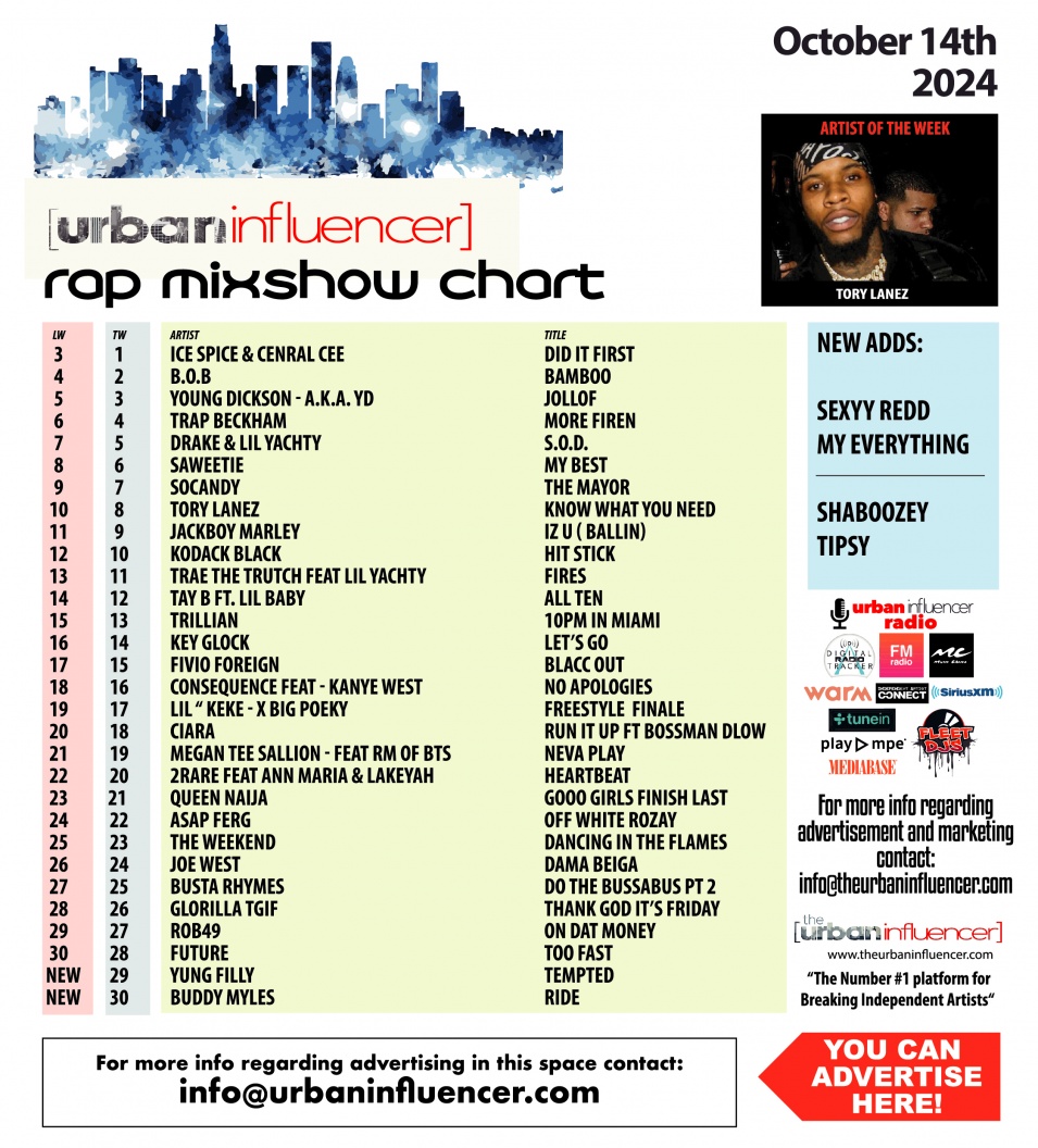 Rap Mix Show Chart: Oct 14th 2024