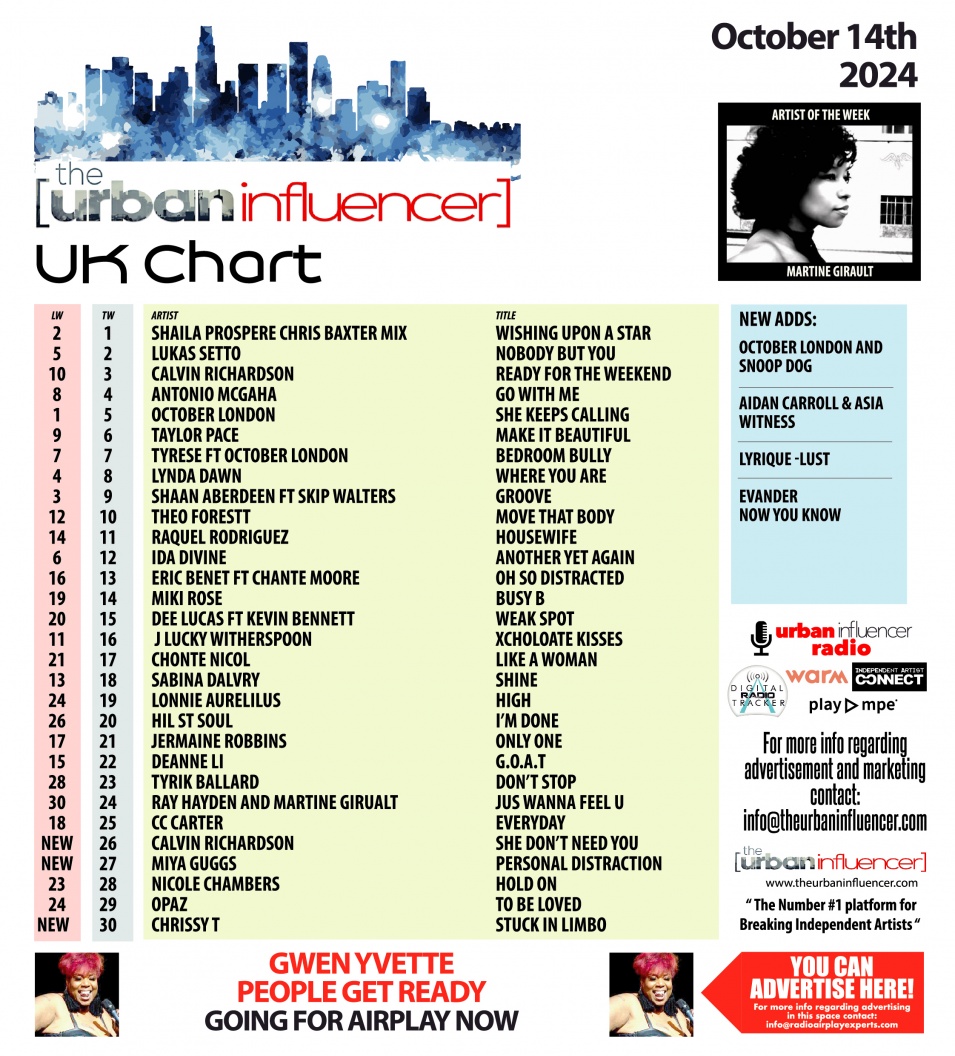 UK Chart Chart: Oct 14th 2024 UK Chart Chart: Oct 14th 2024