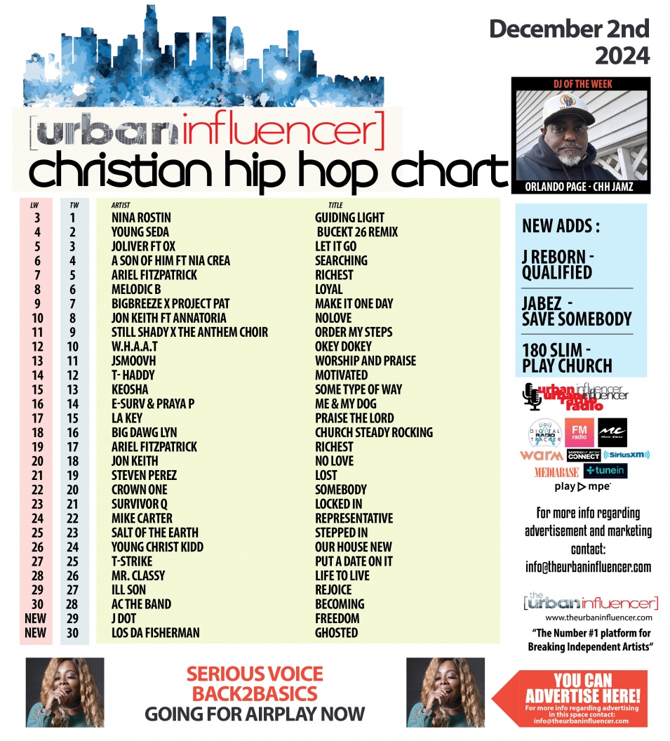 Christian Hip Hop Chart: Dec 2nd 2024