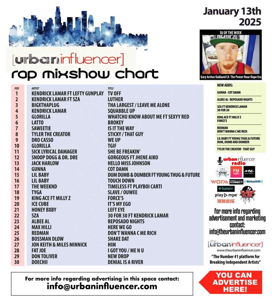 Rap Mix Show Chart: Jan 13th 2025