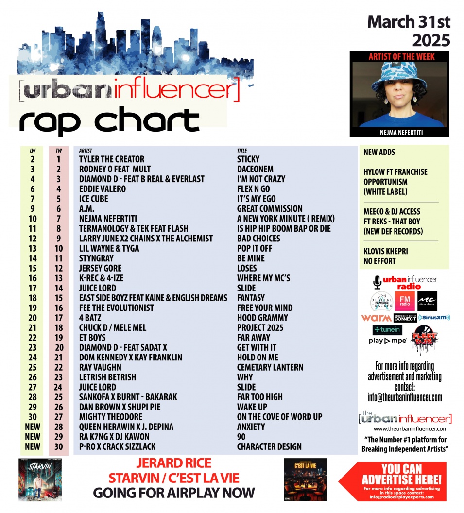 Rap Chart: Mar 31st 2025