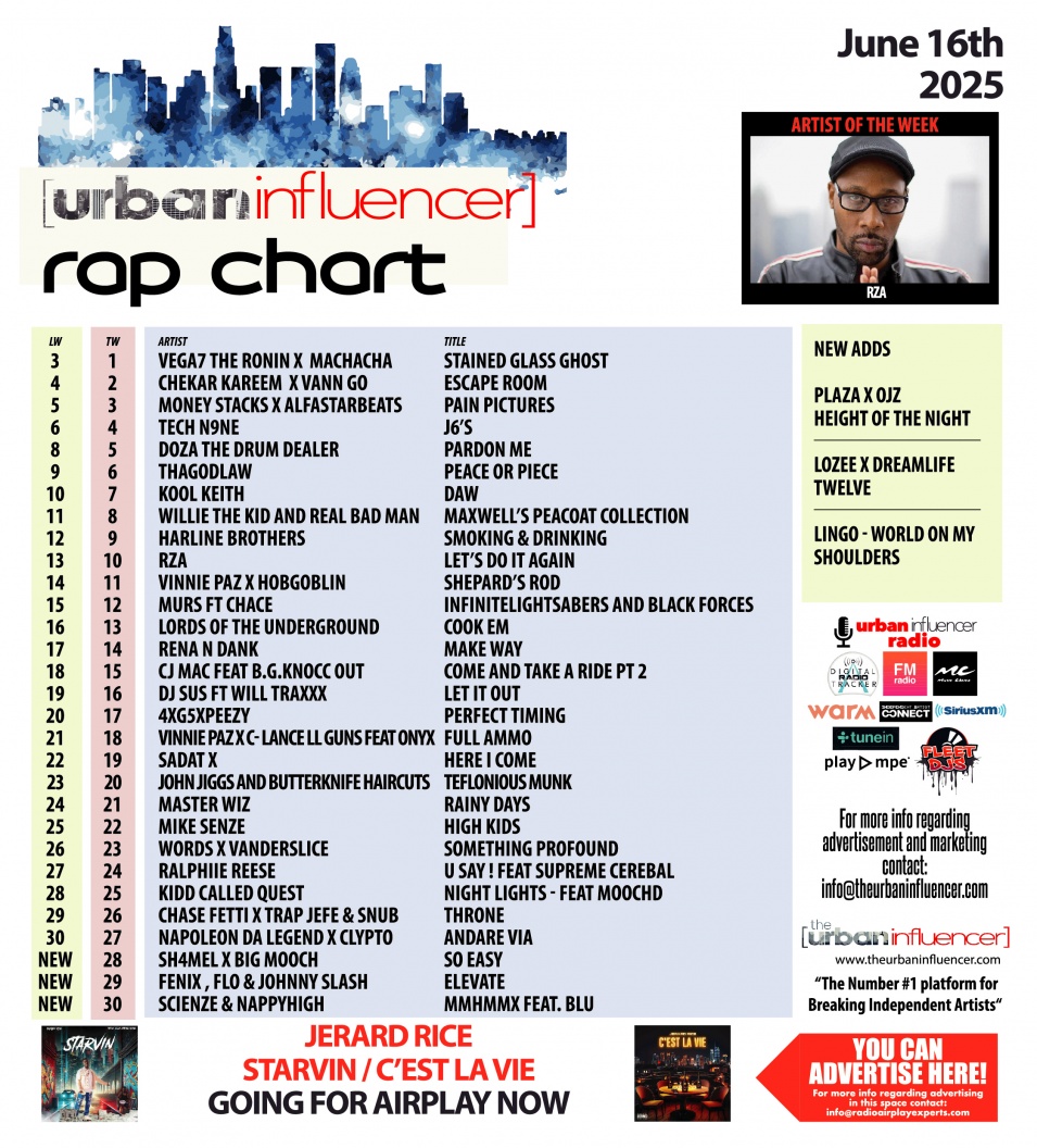 Rap Chart: Jun 16th 2025