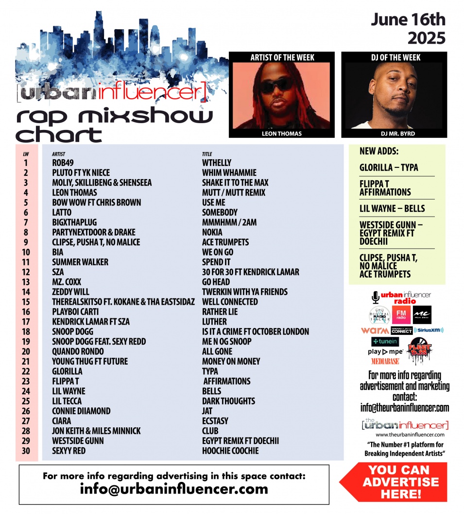 Rap Mix Show Chart: Jun 16th 2025