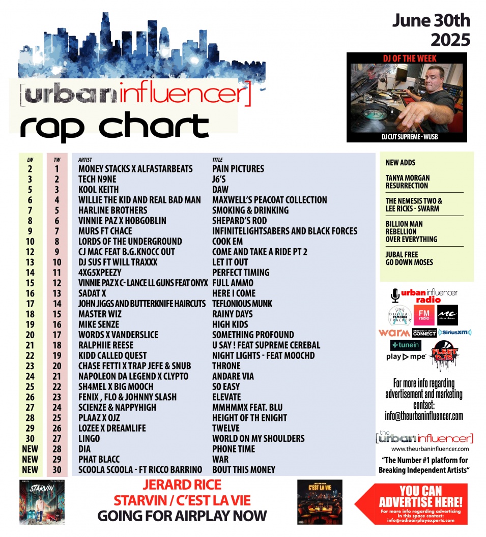 Rap Chart: Jun 30th 2025